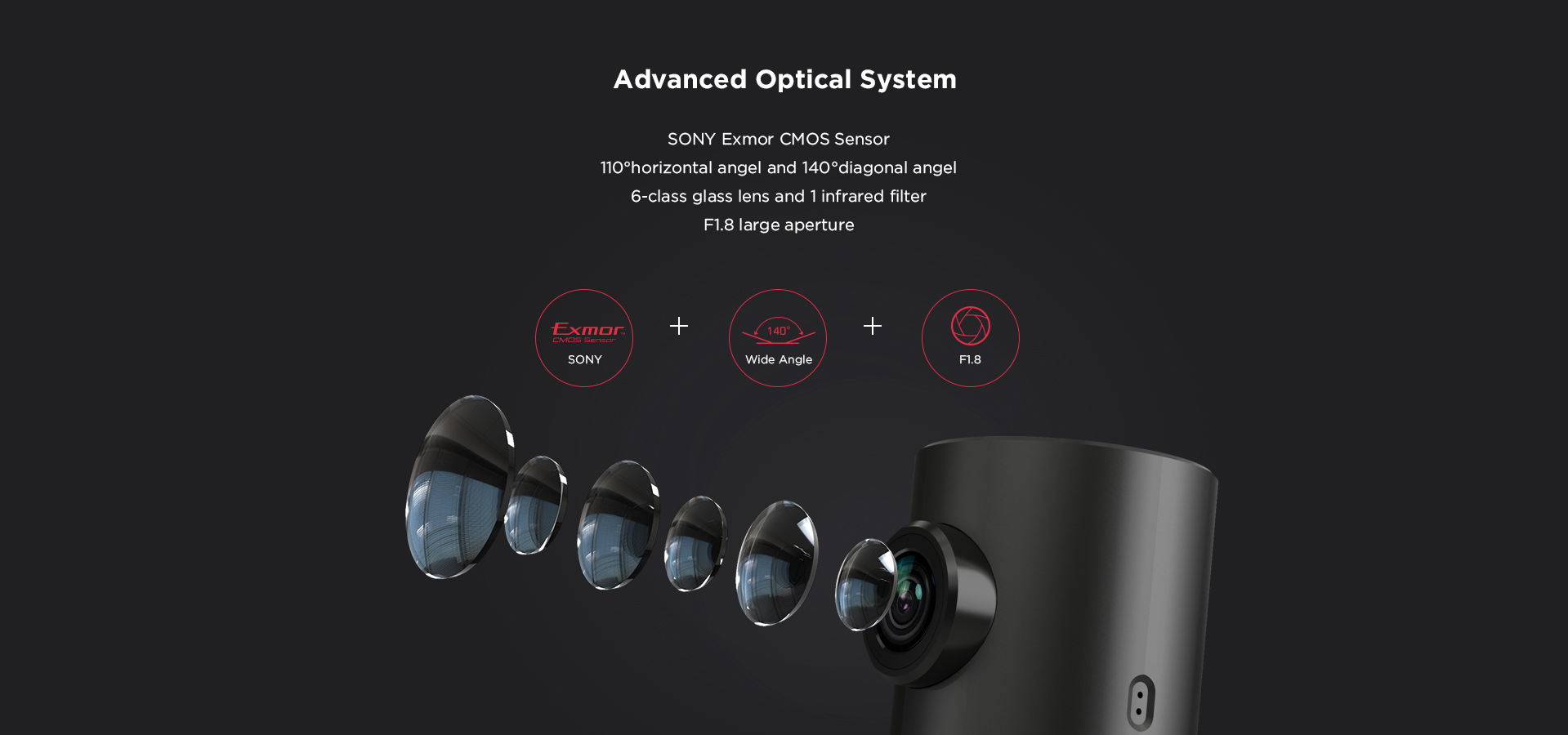 DDPai Mini 3 Dashcam 1600p 360° rotatable 32GB – Matilda Sports