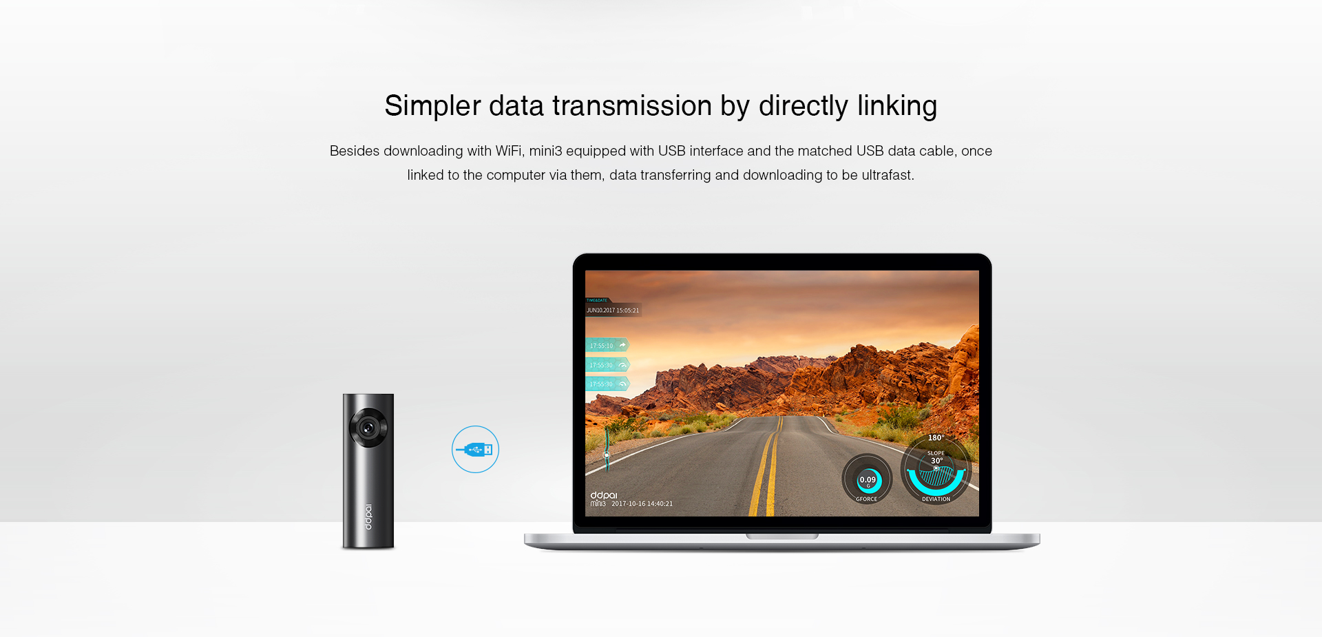 DDPai Mini 3 Dashcam 1600p 360° rotatable 32GB – Matilda Sports